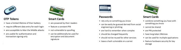 cryptovision SCinterface - cryptovision.com